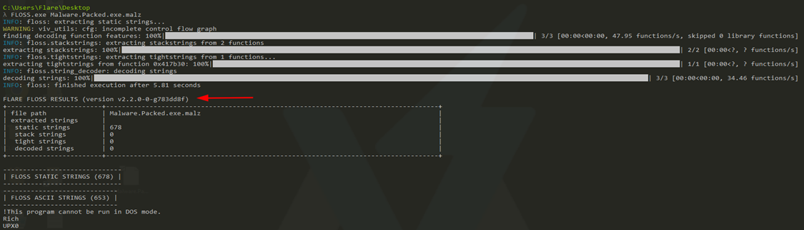 Getting Started with Malware Analysis | by Ankitsinha | Medium