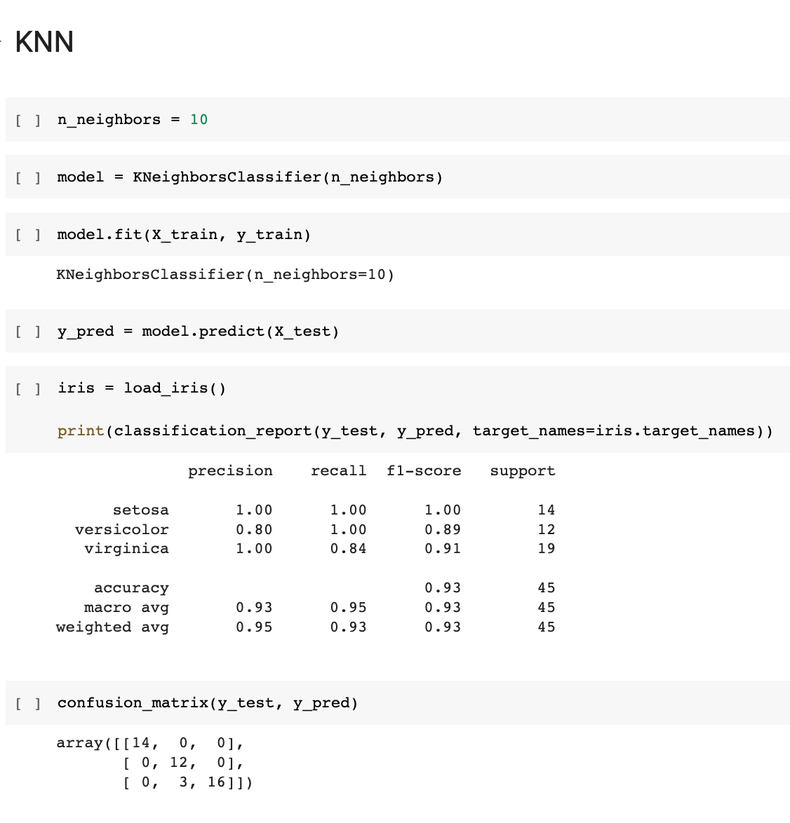 Hands-on: Classification with KNN and K-means | by Bianka Passos | Medium