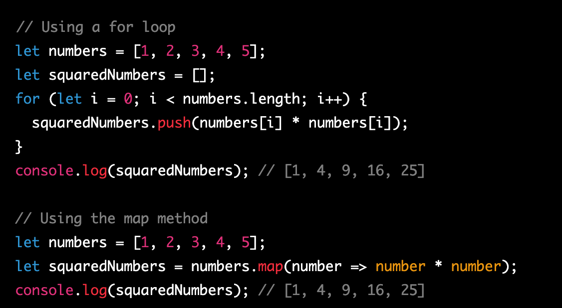 Stop using loops. Do this instead. | by K M Mahfujul Huq | Medium