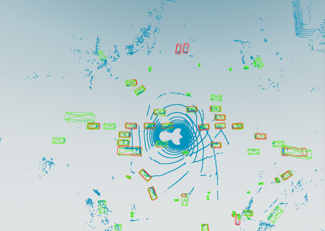 Simultaneous visualization of point cloud labels and predictions (Python) | by PointCloud-Slam ...