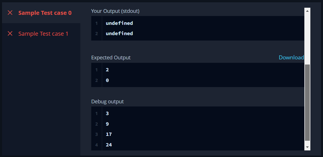 [JS] HackerRank : Sherlock and Squares | by Aiya Aiyara | Jul, 2023 ...
