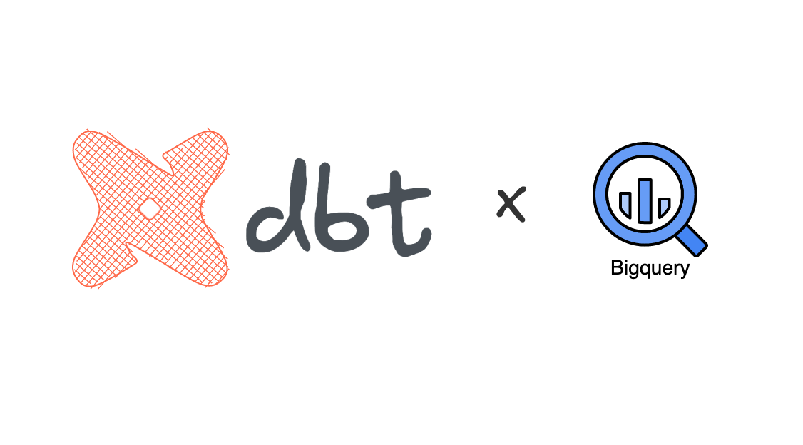 An Easy Way to Speed Up your dbt Runs on BigQuery | by Tobi Sam | TDS ...