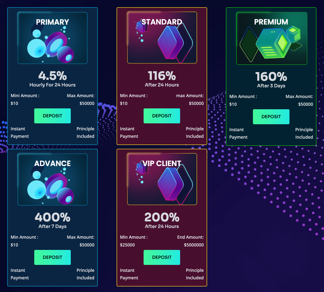 Bet Hourly 4.5% hourly. (this is a gamble play) | by MK Crypto | Medium