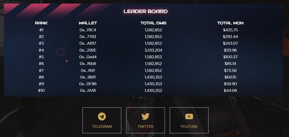 🔥Ranking is active and the competition between players has begun ...