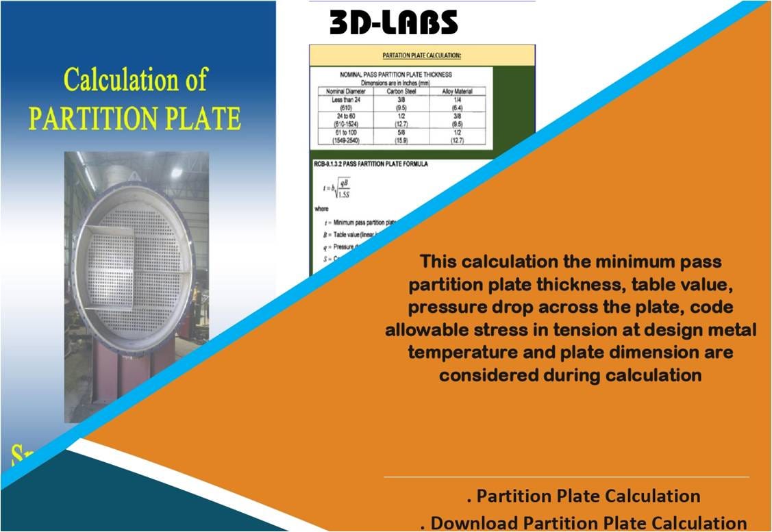 Partition Plate Calculation In UK - Design manager - Medium