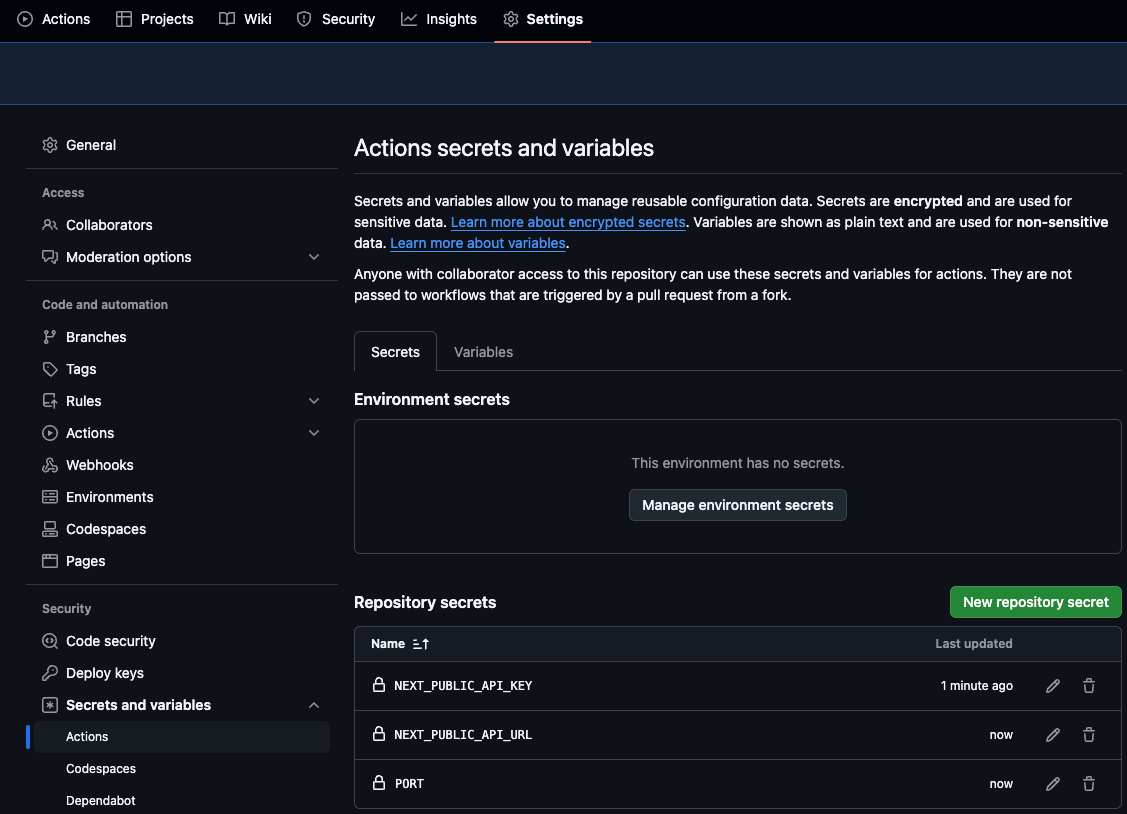 Auto deploy of your project with Github Actions | by Ivan GivNeyt ...
