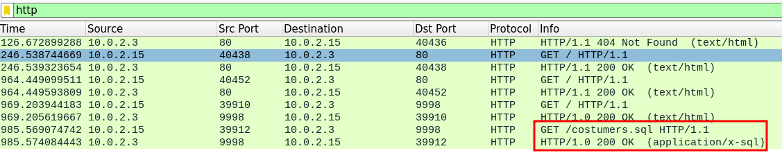 HackTheBox: MarketDump. MarketDump is another forensics… | by Ross Andrews | Medium