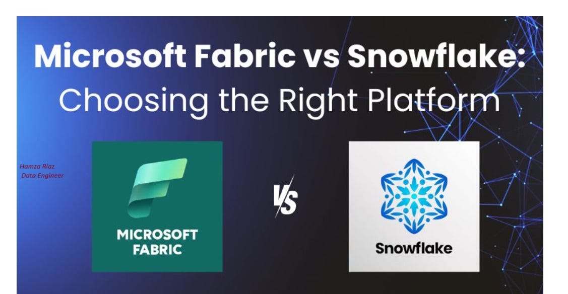 Migrating from Snowflake to Microsoft Fabric: What I Learned as a Data ...
