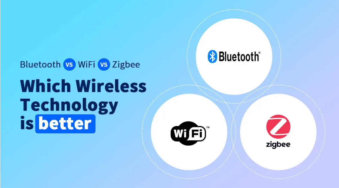 Bluetooth vs WiFi vs Zigbee: Which One is The Best for Smart Home? | by Sparkleo | Medium