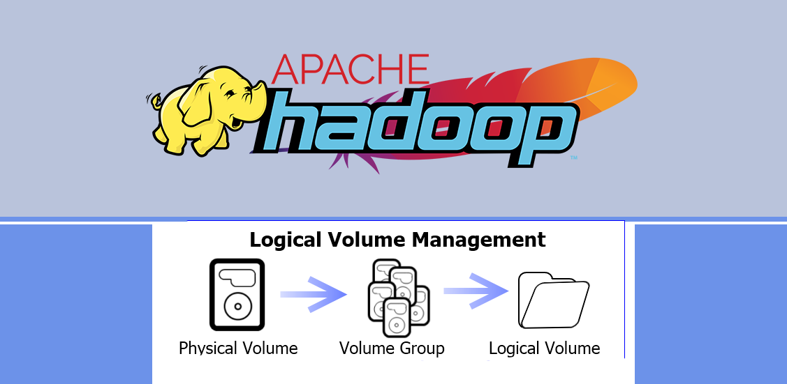 Integrating LVM with Hadoop and providing Elasticity to DataNode Storage | by Samar Pratap Singh ...