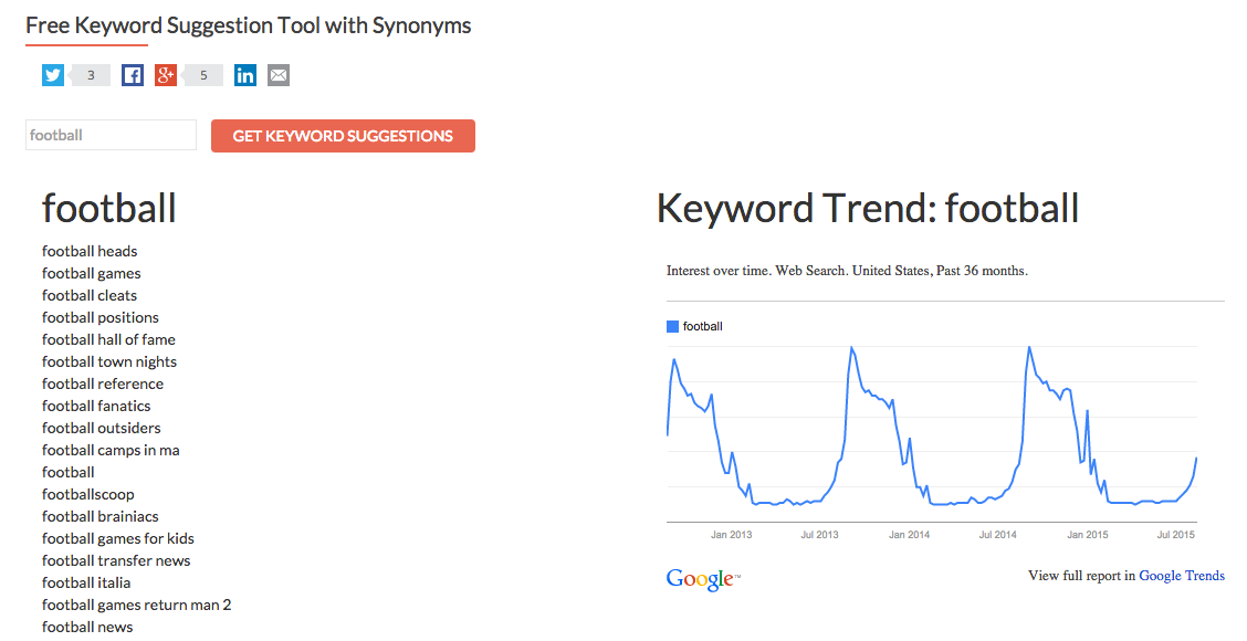 Version 2: Free Keyword Suggestion Tool + Google Trends | by Jason ...