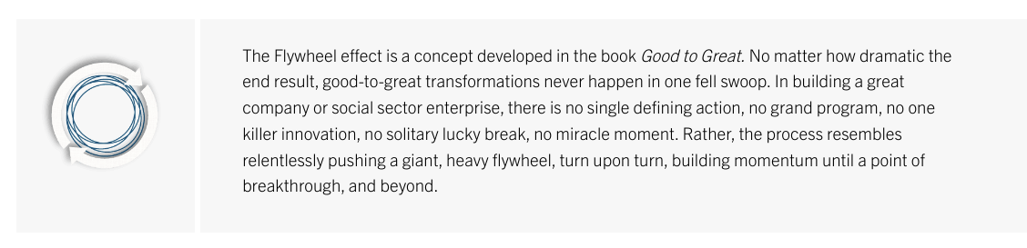 The Flywheel Effect. Transformation projects are a necessary… | by ...