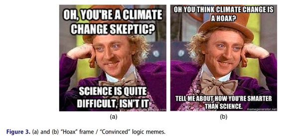Funny Climate Change Memes