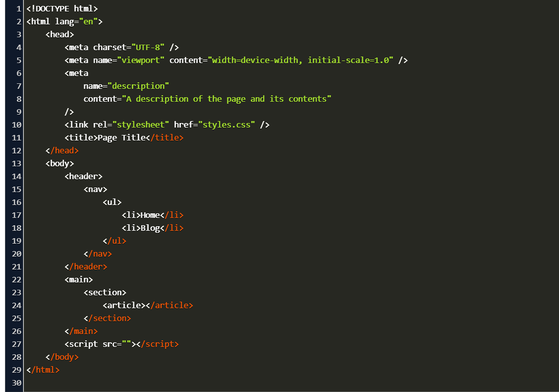 Boilerplate Software - Boilerplate - Medium
