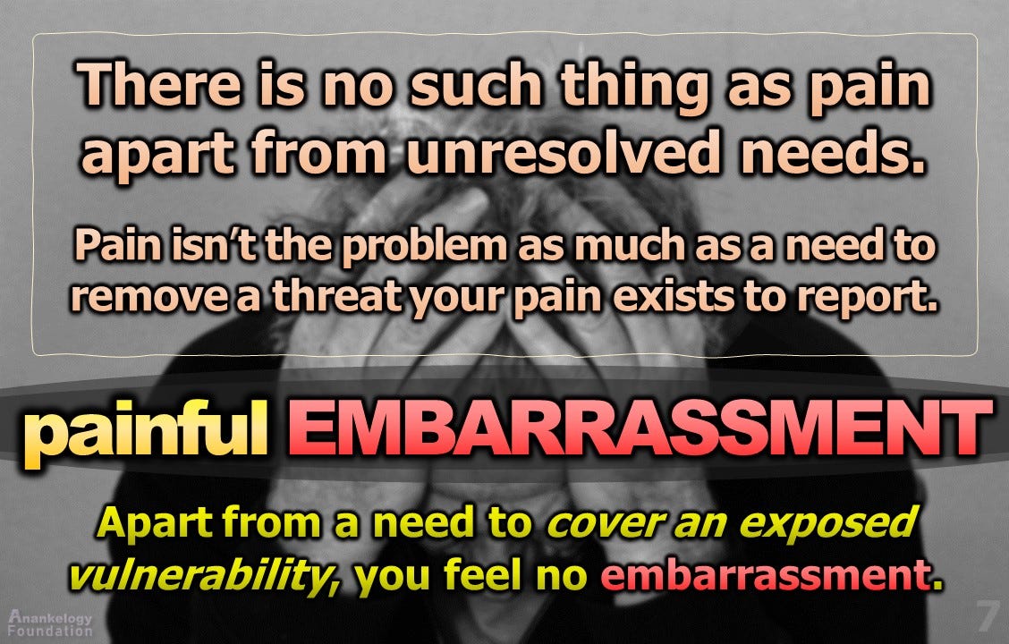 Appreciating Your Feelings of EMBARRASSMENT | by Steph Turner | Medium