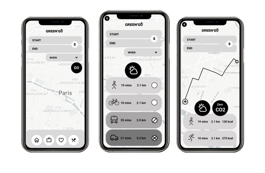 Designing GreenGo an App for mobility | by Lourdes Castillo García | Medium