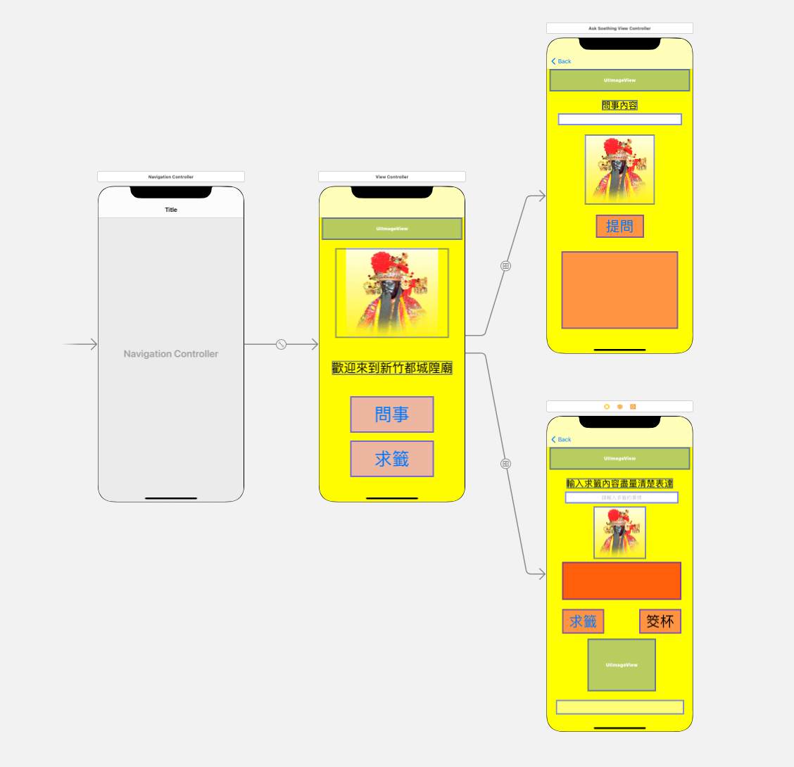 Swift Practice#55 & Work#9 我問天！線上求籤與問事 - 彼得潘的 Swift iOS / Flutter App 開發教室 - Medium