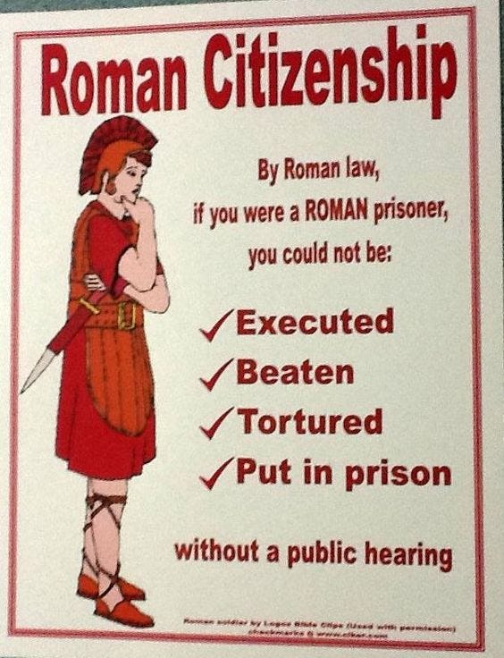 Ancient Roman Citizenship