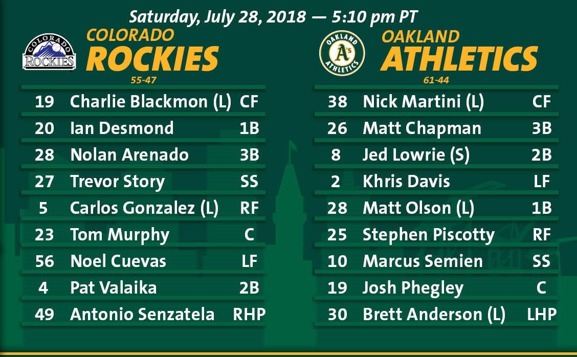 A’s Game Information — July 28 at Colorado | by AthleticsPR | Oakland ...