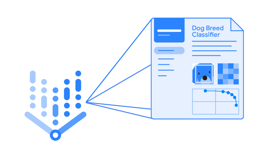 Build responsible models with Model Cards and Vertex AI pipelines | by ...