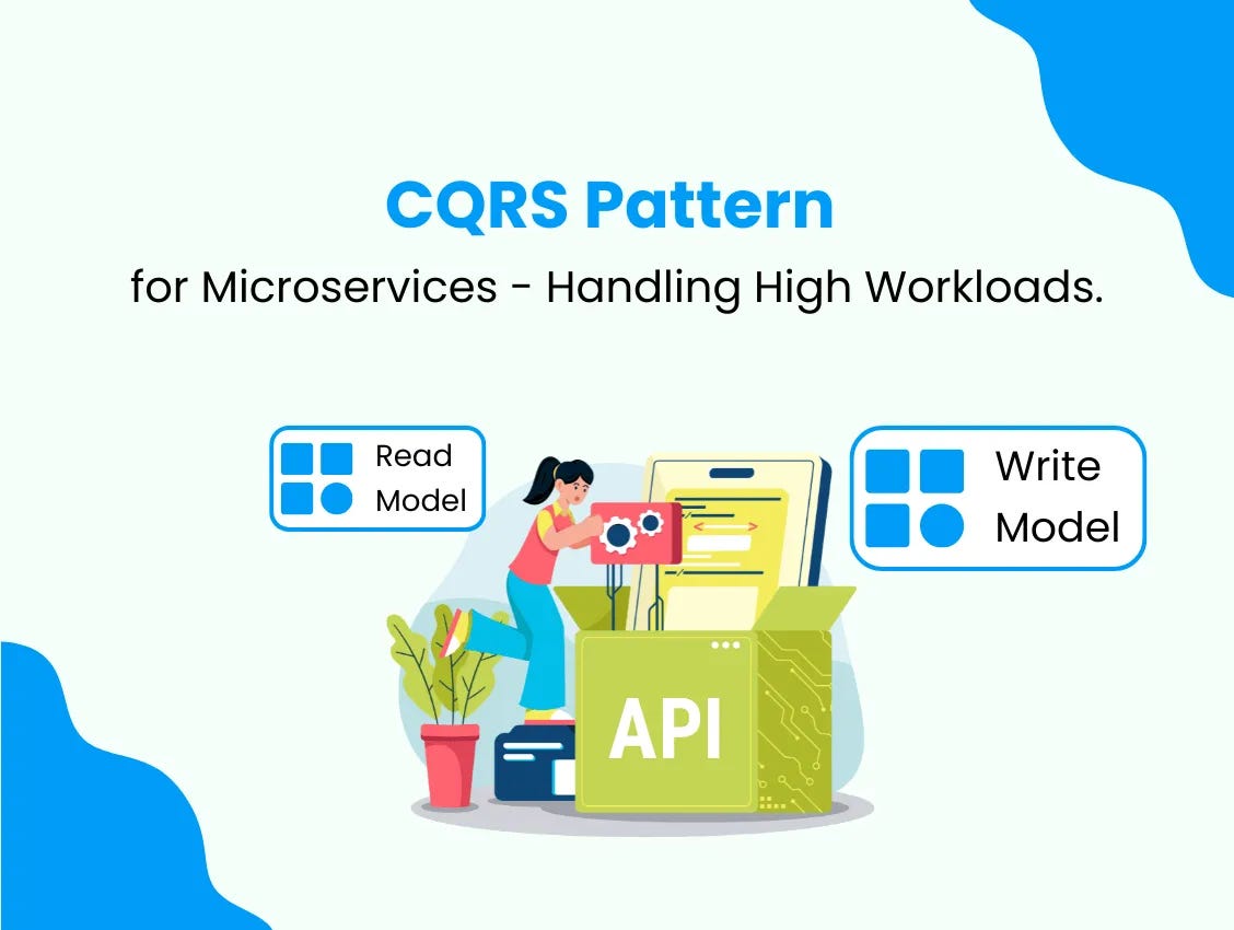 Stop Using CRUD in Spring Boot Microservices — CQRS and Event Sourcing Are the Future🏆 | by ...