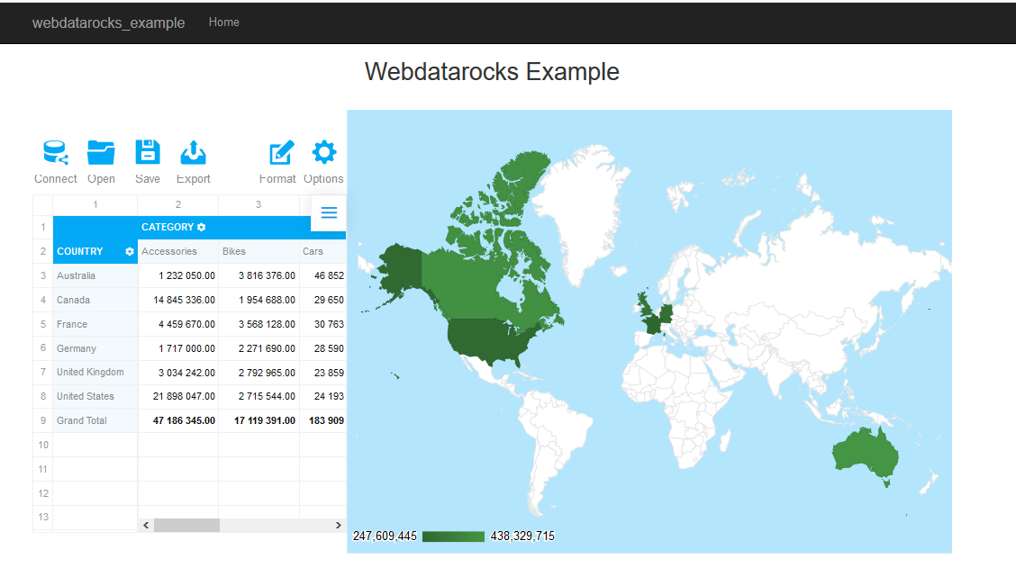 Pivot Report in ASP.Net Core Using Webdatarocks | by Ecco Suprastyo | Medium