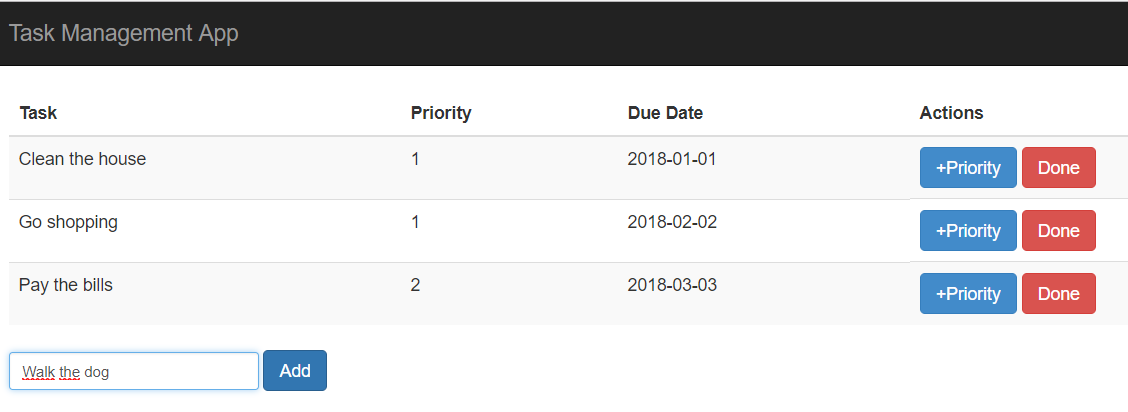Creating a Task Management Application with Grunt and CoffeeScript | by Diogo Souza | ITNEXT