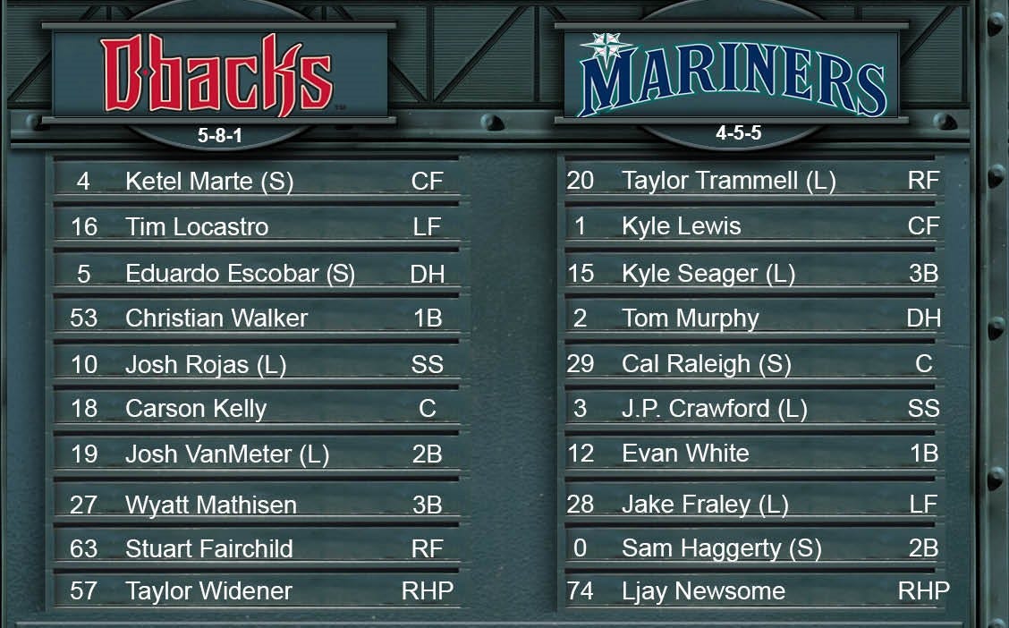 Mariners GameDay — March 15 vs. Arizona | by Mariners PR | From the ...