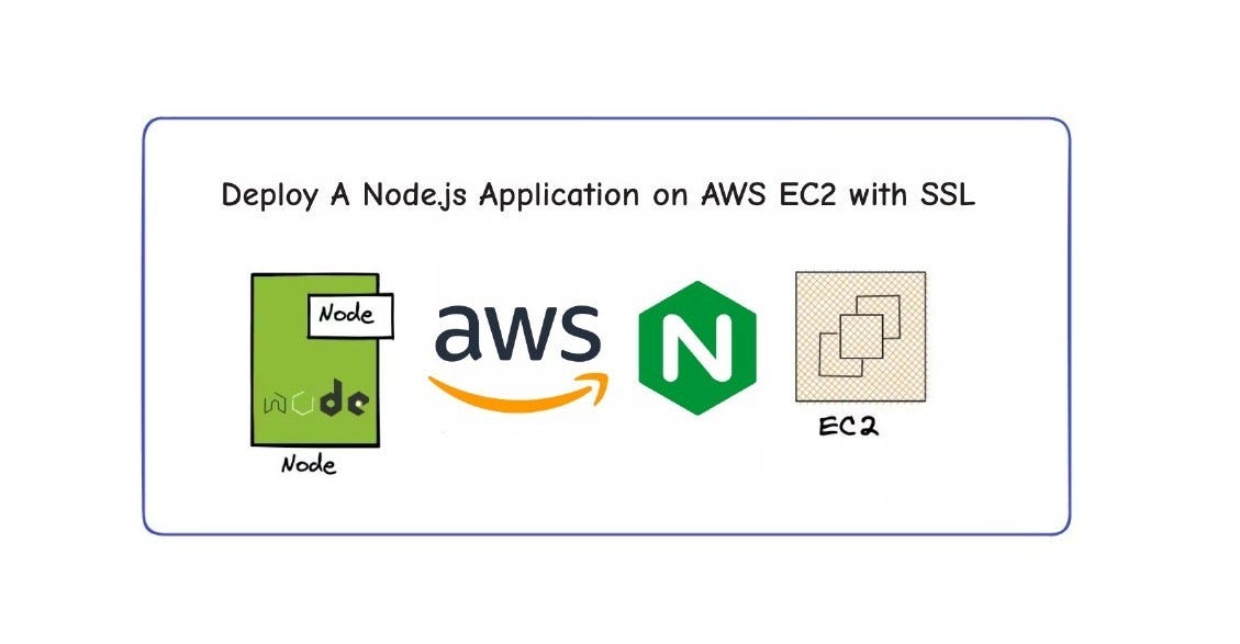 Using PM2 to Run and Monitor Node.js Backend Server with NGINX | by ...