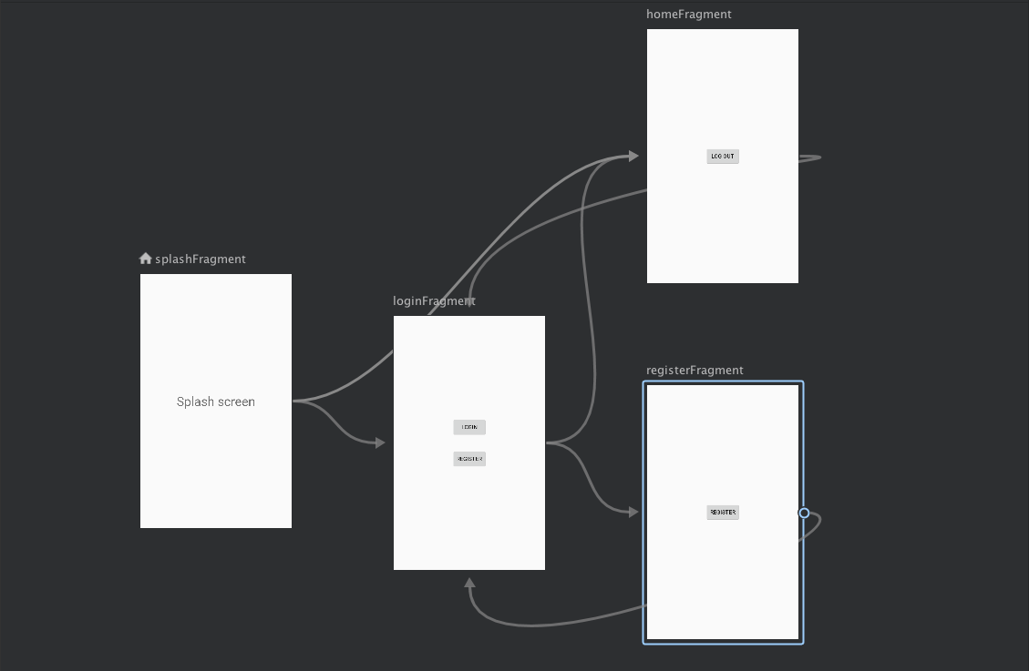 Android Navigation Component Tips & Tricks — Implementing Splash screen | by Saurabh Singhal ...