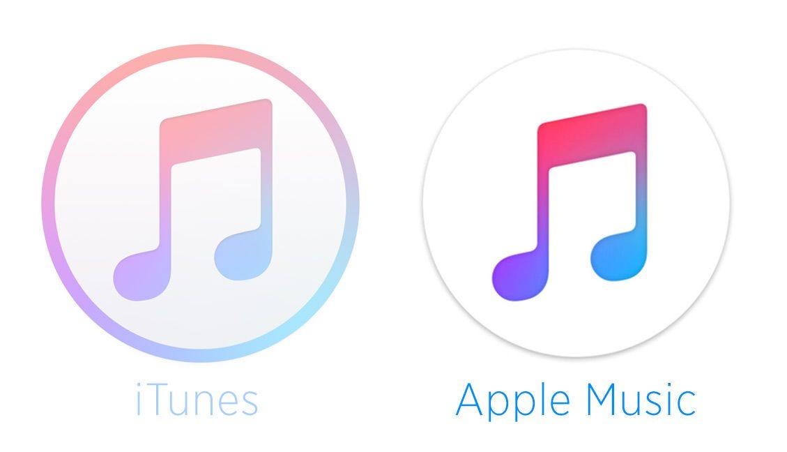 How to Set Up & Change the User Profile in Apple Music? | by Mia Davis ...