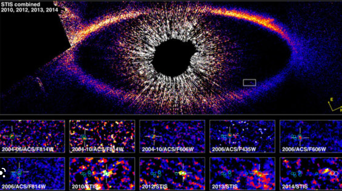 The Fomalhaut System For Dummies. What is the most interesting planetary… | by Sylvie Stonberg ...