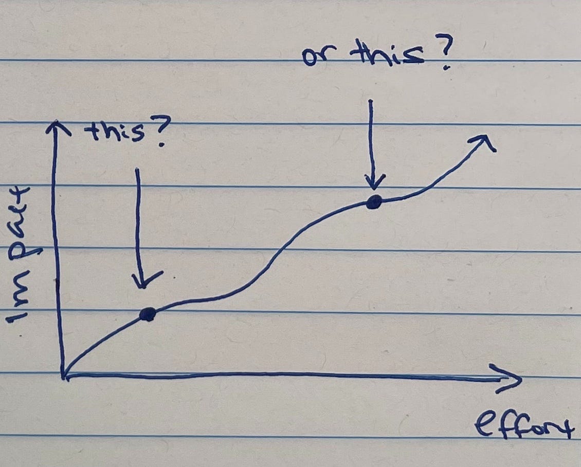One of your jobs as a technical leader is to “shift the curve” of ...