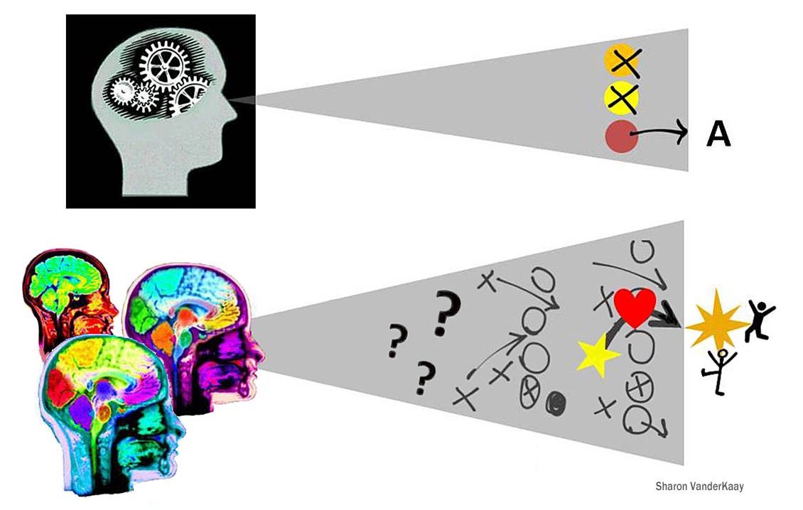 The problem with problem-solving. Big breakthroughs happen by seeing ...