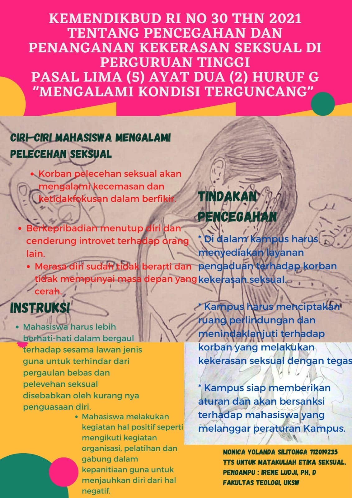 Kemendikbud RI No 30 Thn 2021 Tentang pencegahan dan penanganan kekerasan seksual di Perguruan ...