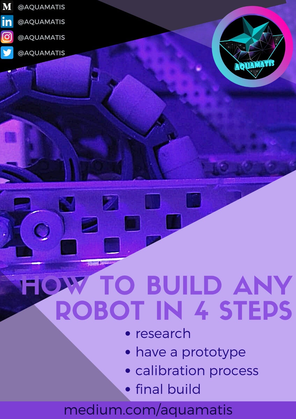 How To Build Any Robot In 4 Steps | by Ahmet Tunga Bayrak | Aquamatis ...