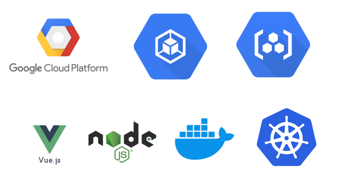 Gcp — Deploying Vue App With Nodejs Backend On Gke By Bhargav Bachina
