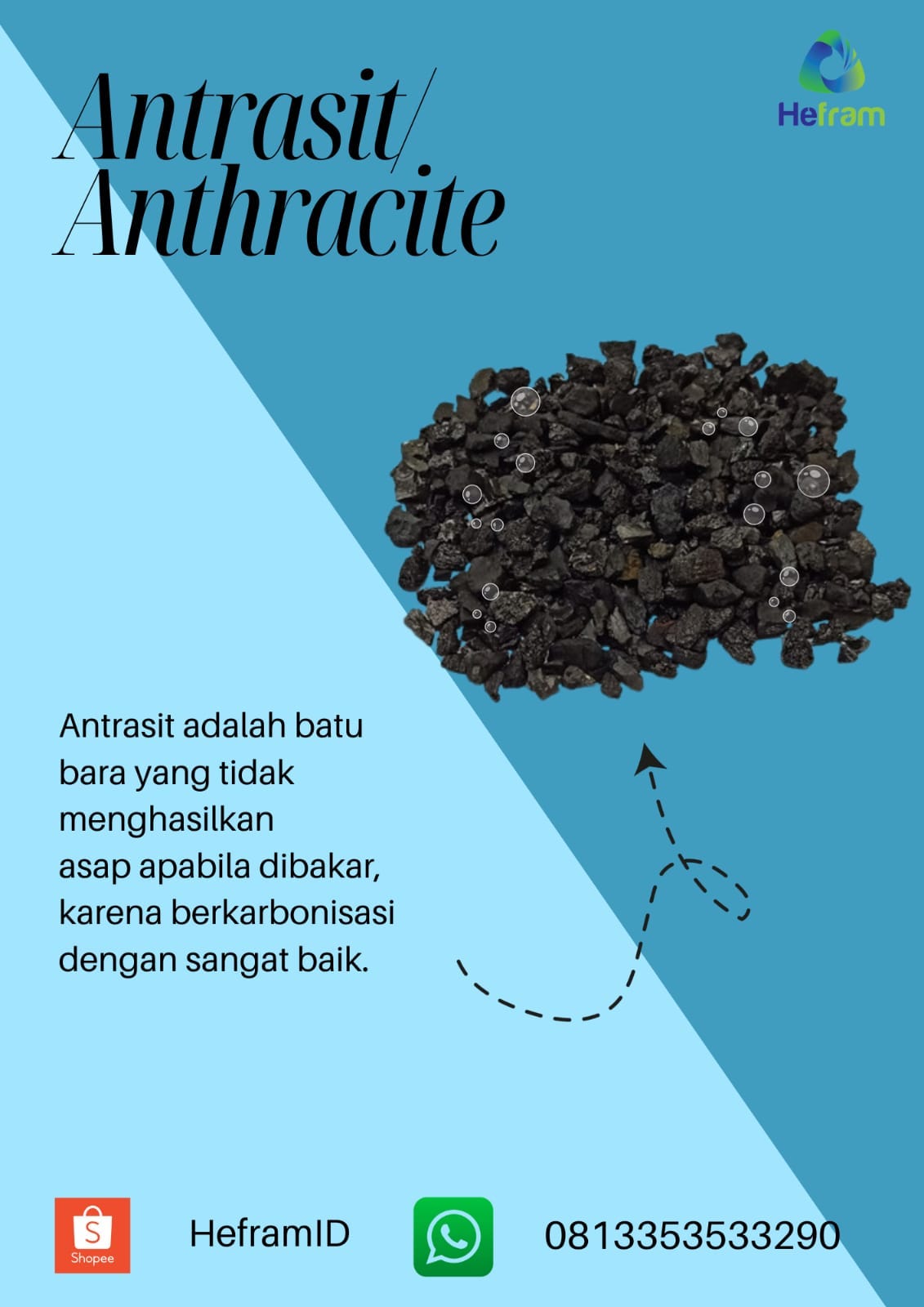Termurah Antrasit/Anthracite Aquascape |HUB 081335353290 - Herawati ...