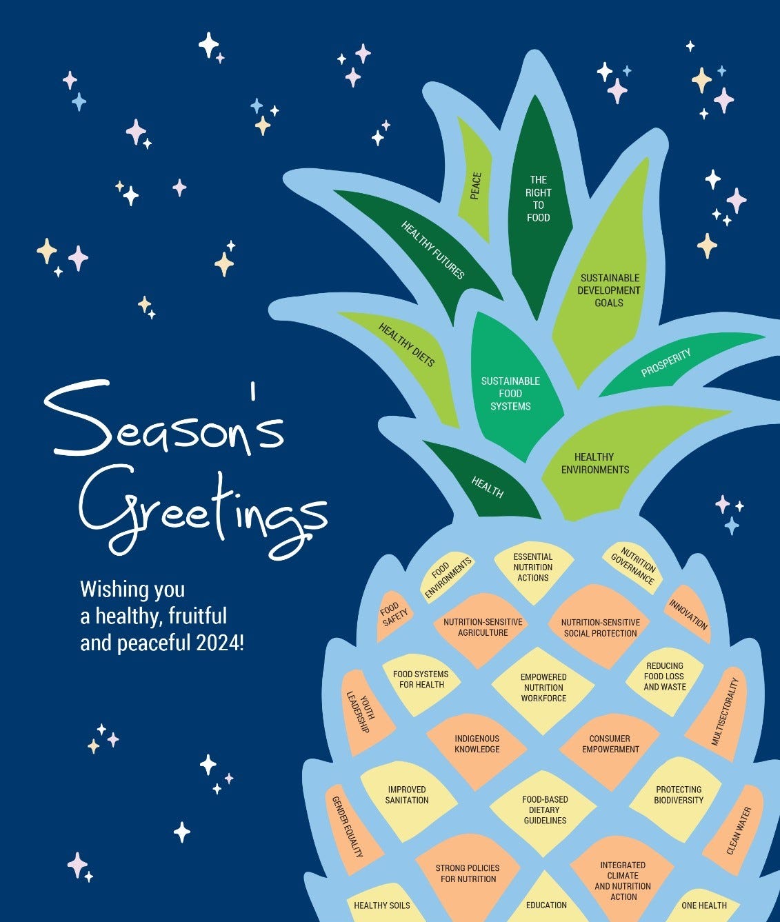 Season’s Greetings from SUVADI. Wish you a healthy and peaceful year ...