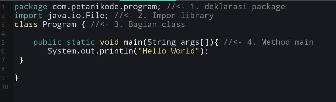 Memahami Struktur dan Aturan Penulisan Sintaks Java (bagian 1) | by ...