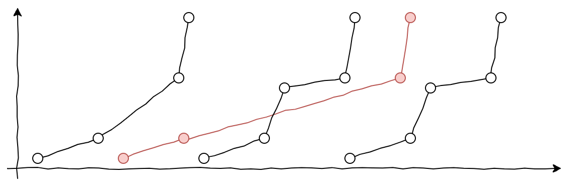 Constructing a Visual Intelligence That Detects Bugs Before Engineers ...