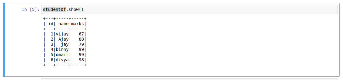 Next Level Data Management Saving Dataframes To Mongodb Using Pyspark