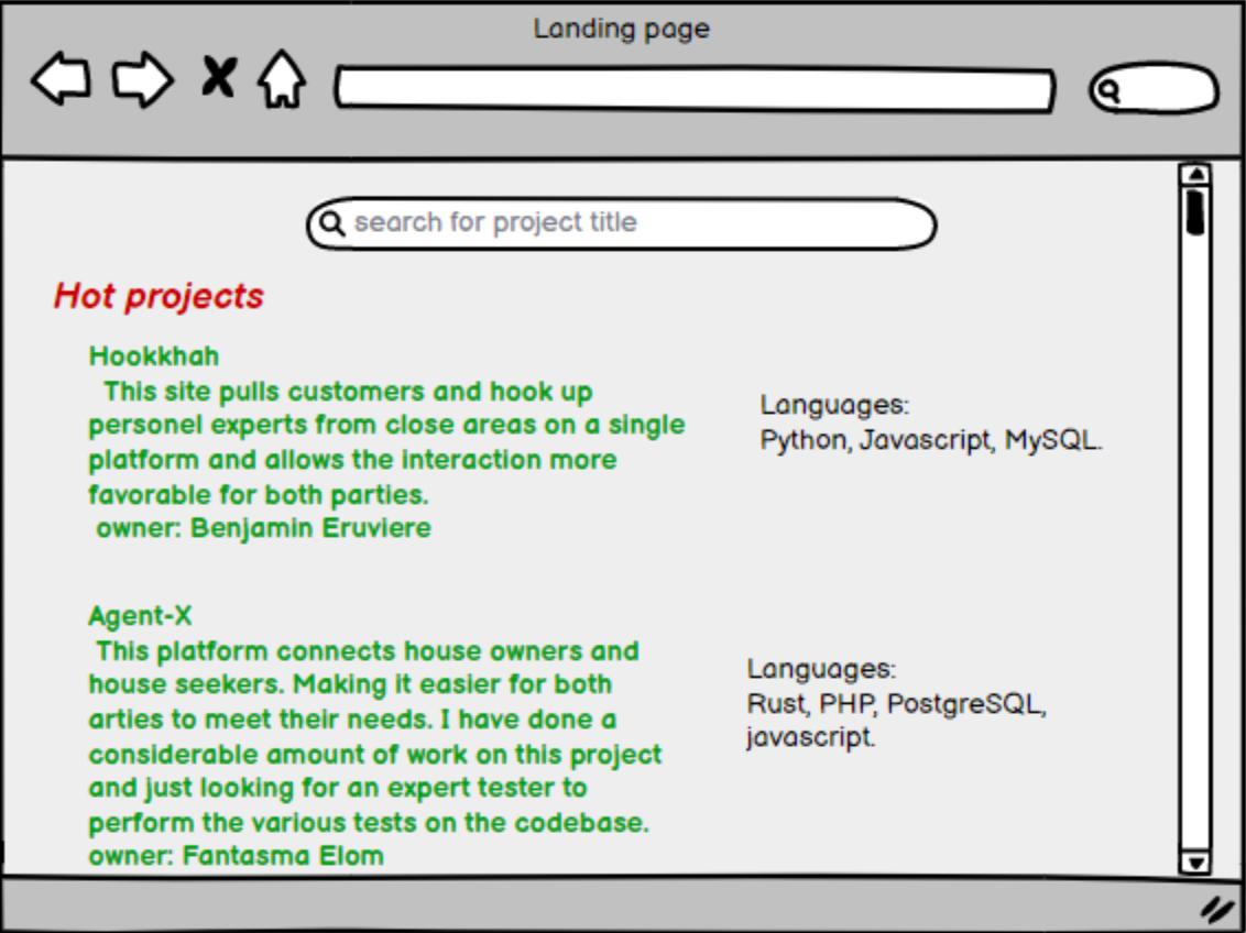 Reviving Abandoned Projects: The Inspiring Story of Coballo, the Ultimate Collaboration Platform ...