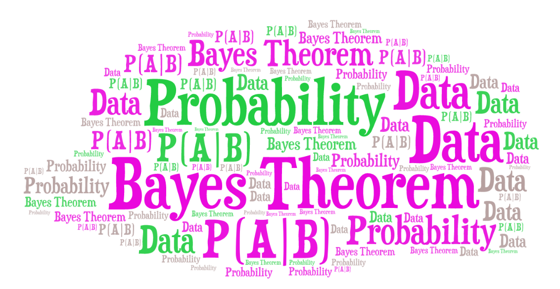 02: Bayes Theorem. Conditional probability of each of a… | by Mahesh ...