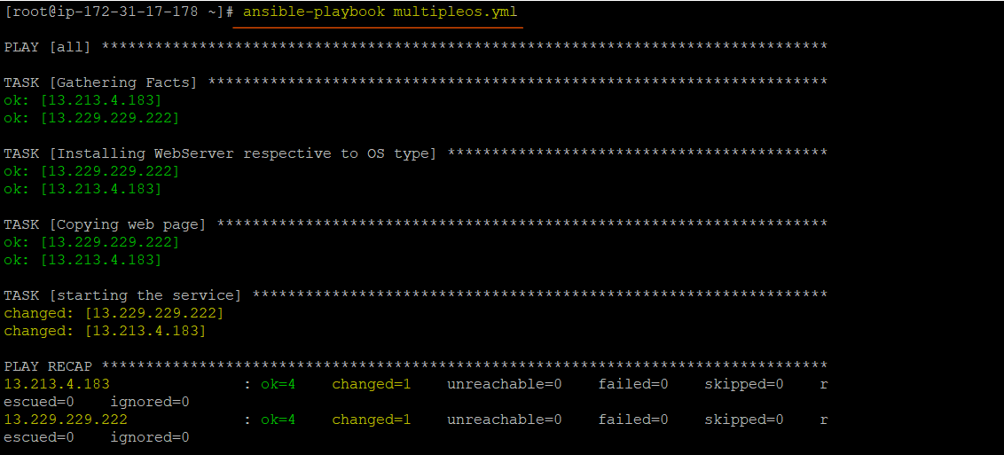 Configuring target node using only variable name same as OS_name. | by Harshil Shah | Medium
