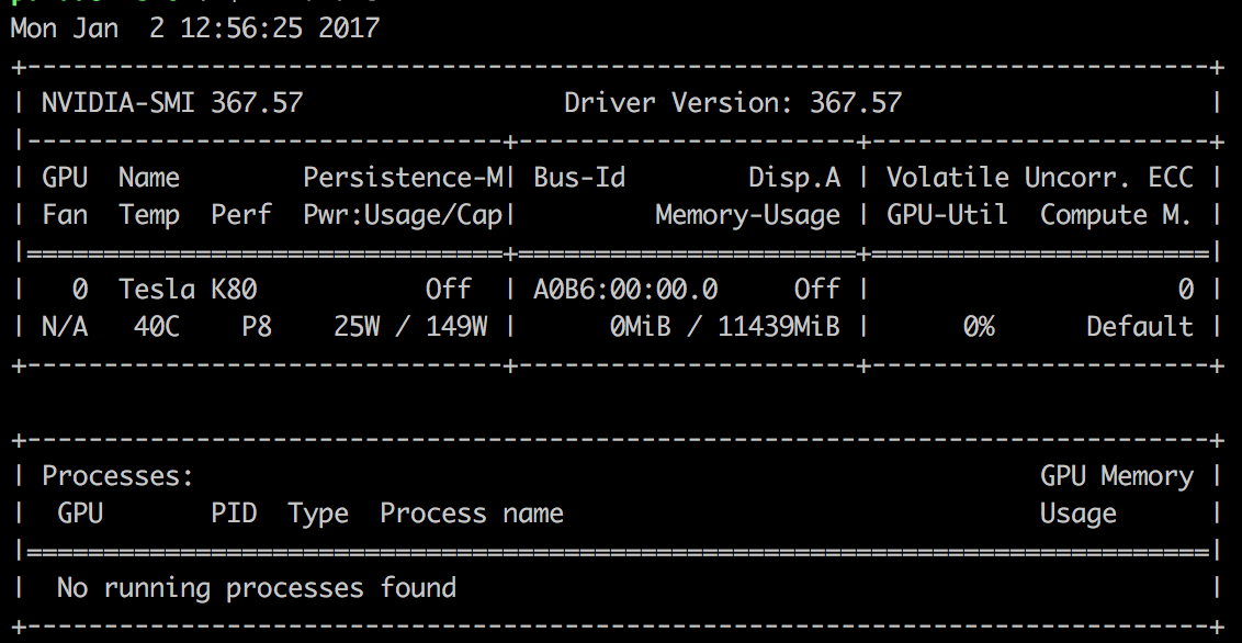 GPU-Deep Learning with Docker for noobs | by Flavien Guillocheau | Medium