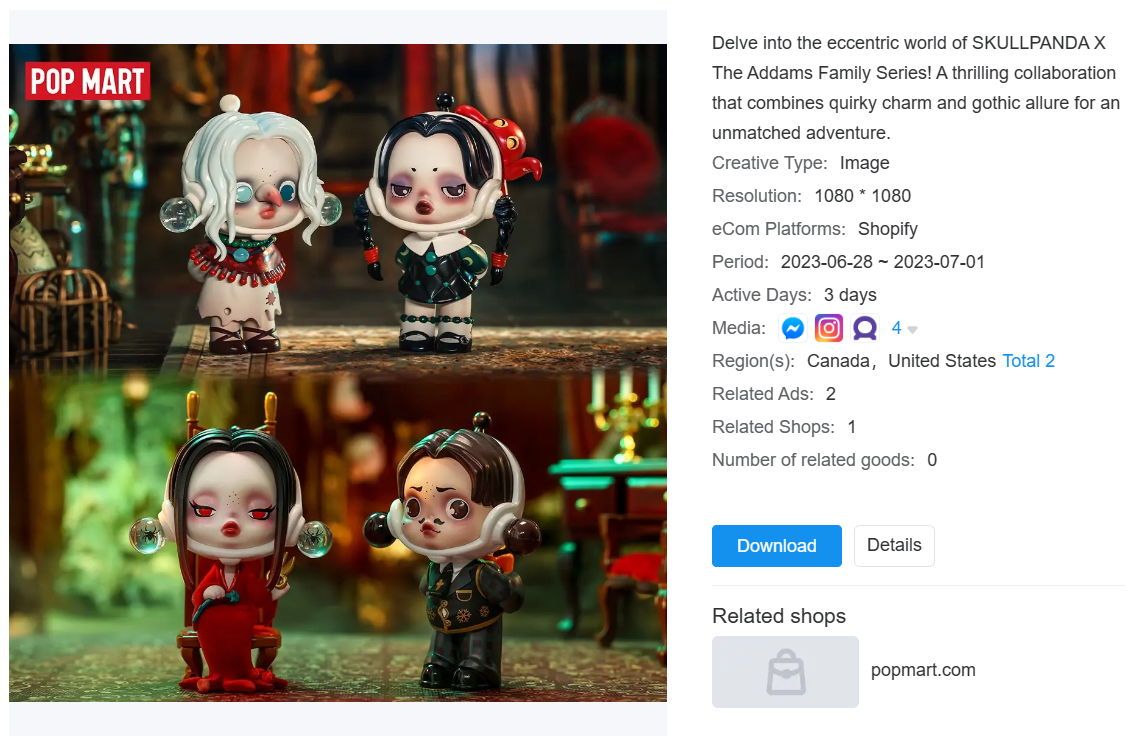 Popmart: A Toys Brand with Global Ambitions and Diverse Marketing Strategies | by Goodsfox | Medium