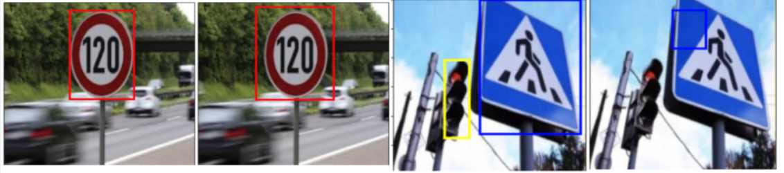 Computer Vision Road Sign Detection Tasks Hanna Lee Medium