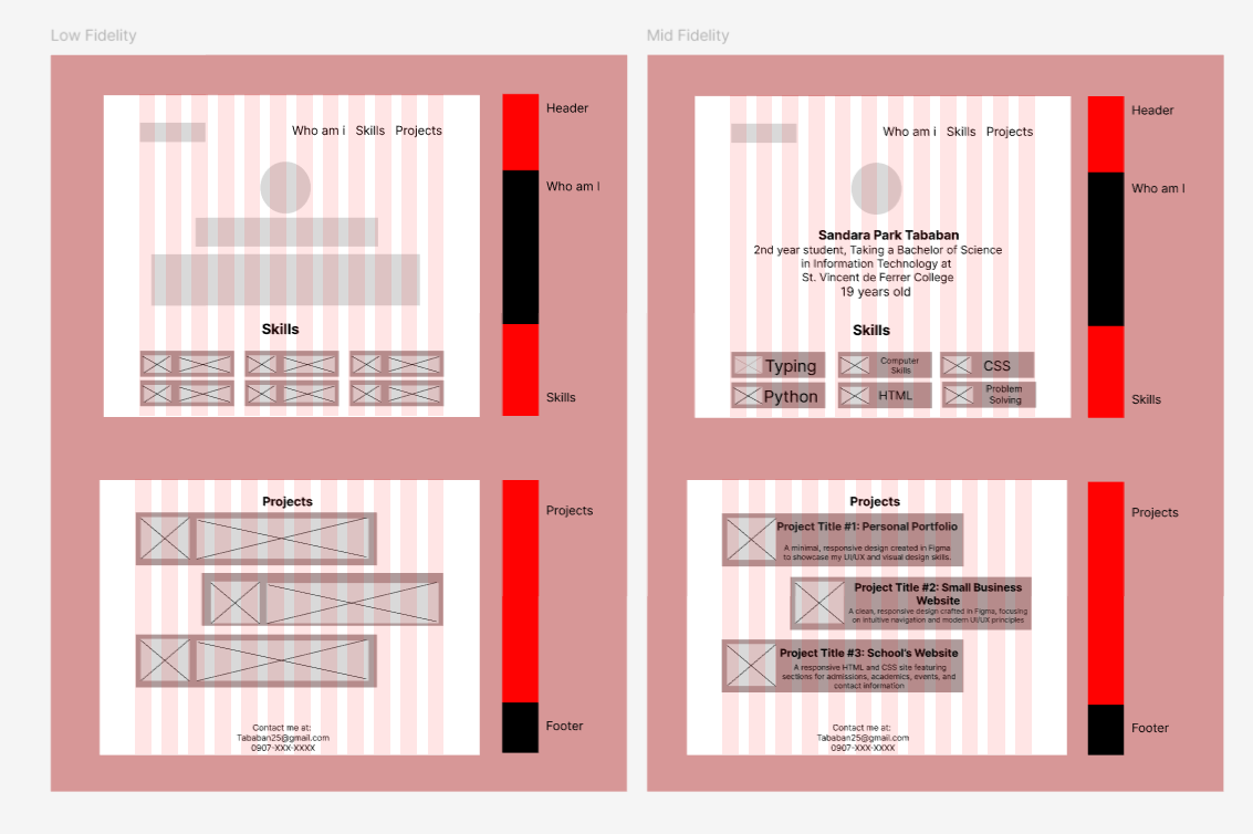 ACTIVITY 11: Convert your Personal Porfolio — Low-Fidelity to Mid ...