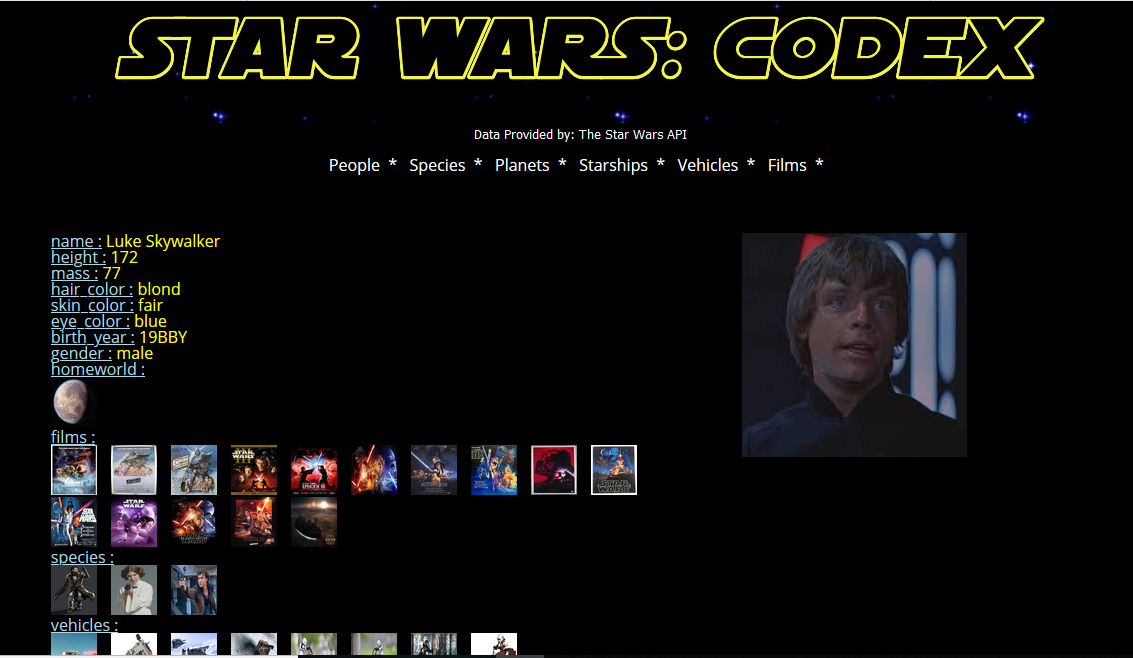 Star Wars Characters Names List